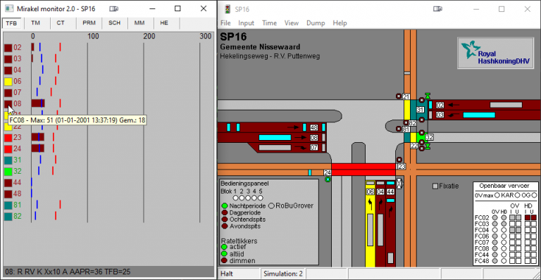 Mirakel monitor » CodingConnected